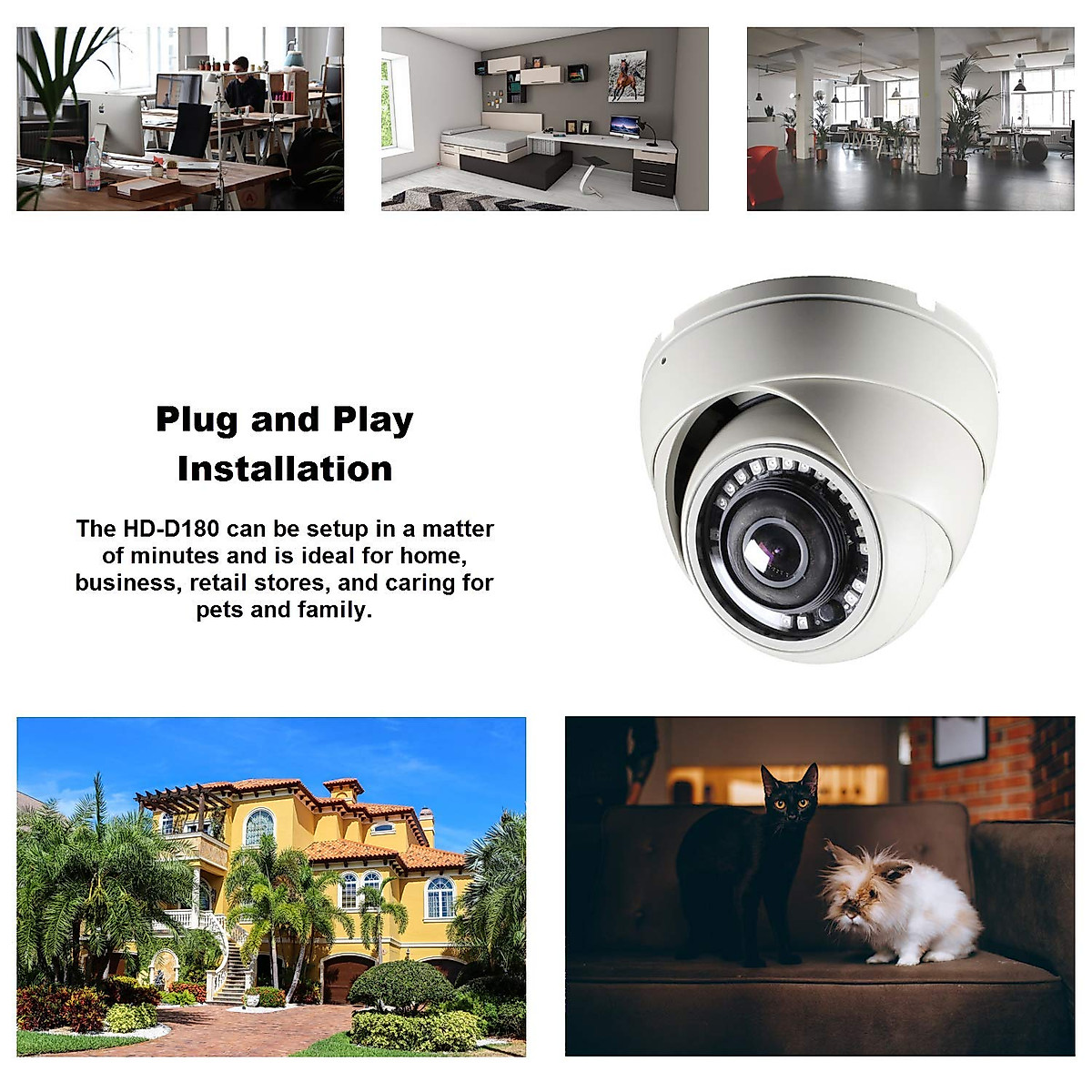 CCTV Camera Pros HD-D180 180 Degree Dome Security Camera | Full HD Over Coax | HD-TVI AHD HDCVI CCTV 1080p | 2MP Wide Angle Indoor Outdoor Home Surveillance Camera