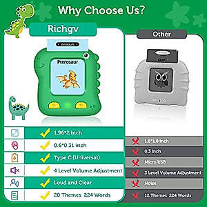 Toddler Toys for 2 3 4 5 Year Old Boys Girls, Richgv Pocket Speech Flash Cards Dinosaur Toys 2 Year Old Boy Girl Birthday Gifts Preschool Speech Development Toys Autism Sensory Toys Travel Essentials