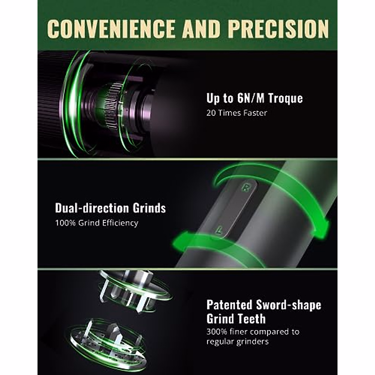 KactusKutter K1 Electric Spice Grinder Battery Powered Automatic Portable For Kitchen Herb Grinding - Holds up to 1 Gram (Shadowed Emerald)