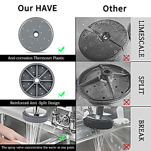 Pre Rinse Spray Valve Repair Kit for Most Commercial Dish Sprayer Nozzle 1.42 GPM Touch On Kitchen Sink Faucets Bumper and 2 PCS Spray Face & Screw Repair Part, Gray