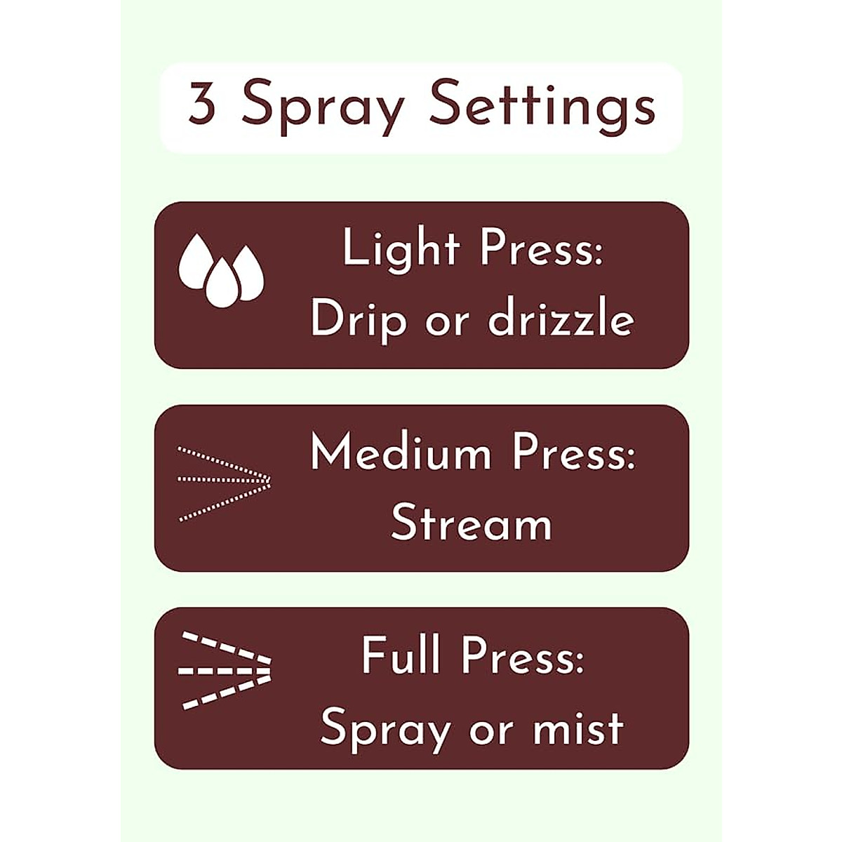 La Tourangelle, All Purpose Baking Spray, Gluten-Free, Non-Stick, Chemical Free and Propellant Free, Expeller-Pressed Cooking Spray Oil, 5 fl oz