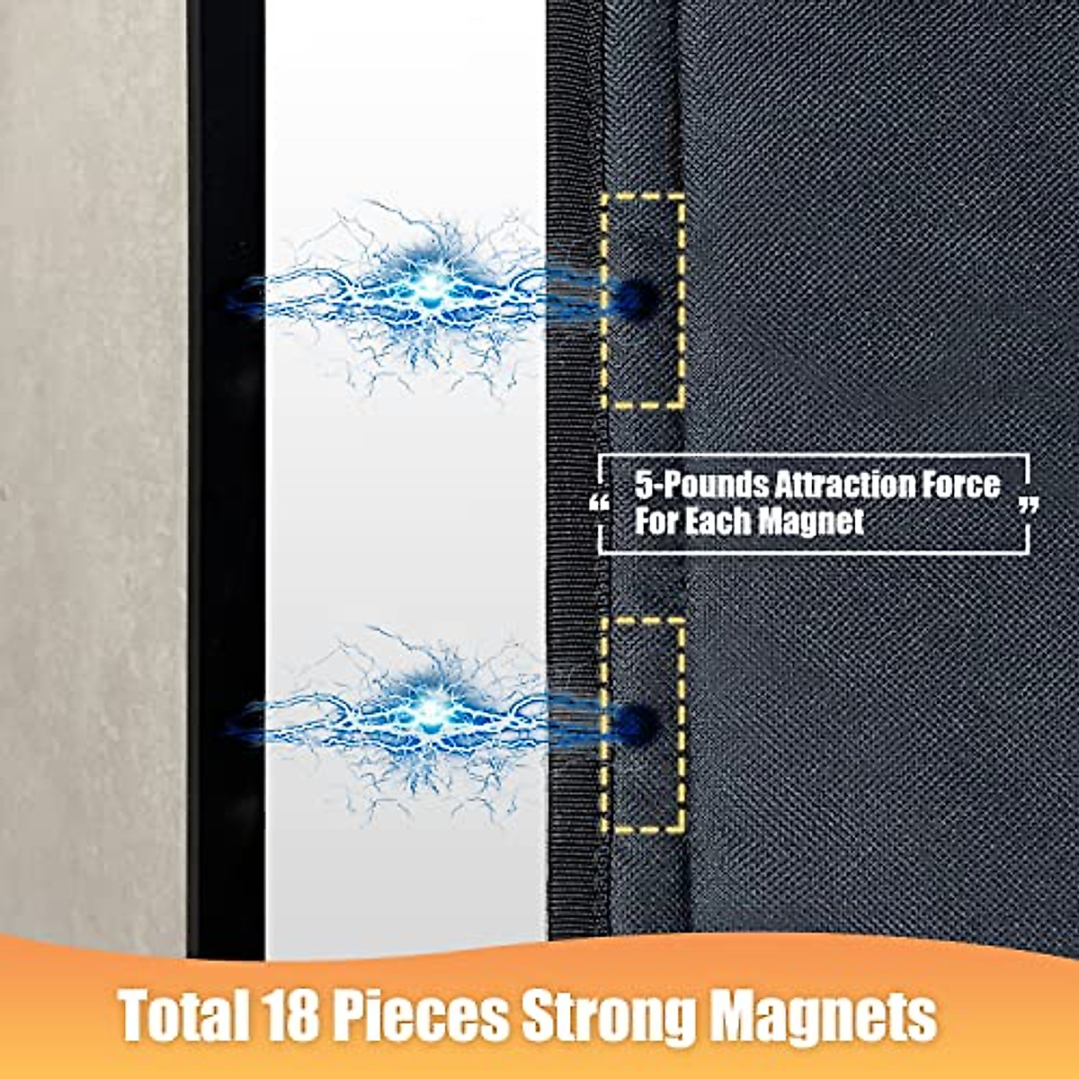 Magnet Fireplace Cover, Fireplace Draft Blocker, Fireplace Blanket for Heat Loss, Fireplace Flue Blocker, Fireplace Cold Air Blocker, Fireplace Draft Cover for Inside Fireplace, Black(39" W x 32" H)