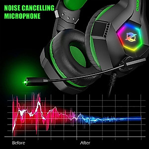 Ozeino Gaming Headset for PC, Ps4, Ps5, Xbox Headset with 7.1 Surround Sound, Gaming Headphones with Noise Cancelling Mic RGB Light Over Ear Headphones for Xbox Series X/S, Switch-Green