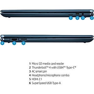 HP Spectre x360 2-in-1 Business Laptop (16" 3K QHD+ Touchscreen, Intel 14-Core i7-12700H, 16GB RAM, 512GB SSD, IST Stylus) Long Battery Life, Fingerprint, Backlit, Thunderbolt 4, Wi-Fi 6E, Win 11 Pro