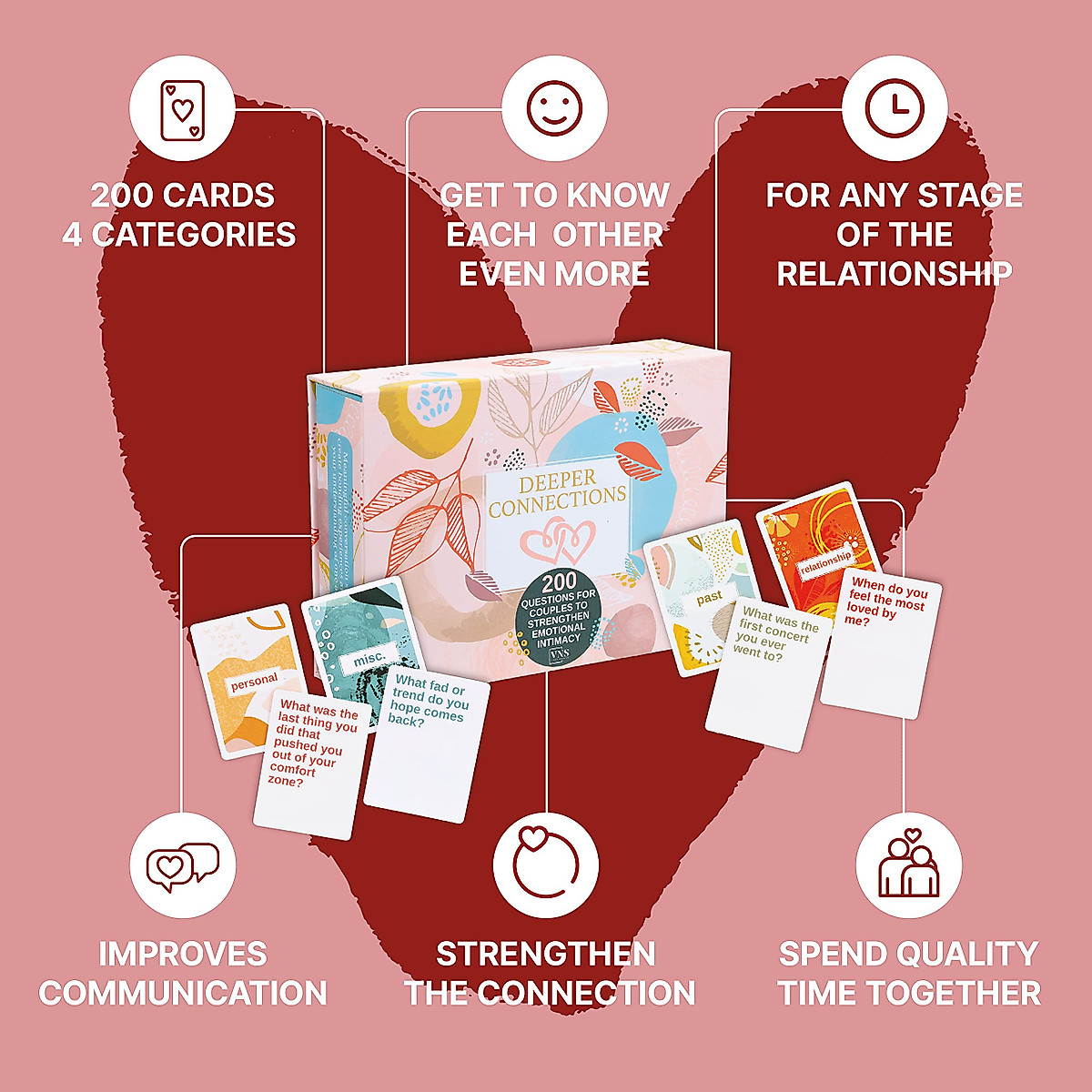 VNS Creations Deeper Connections - 200 Couples Conversation Cards - Build Strong Relationships and Deeper Intimacy - Couples Card Games for Adults - Couple Games for Date Night - Games for Couples
