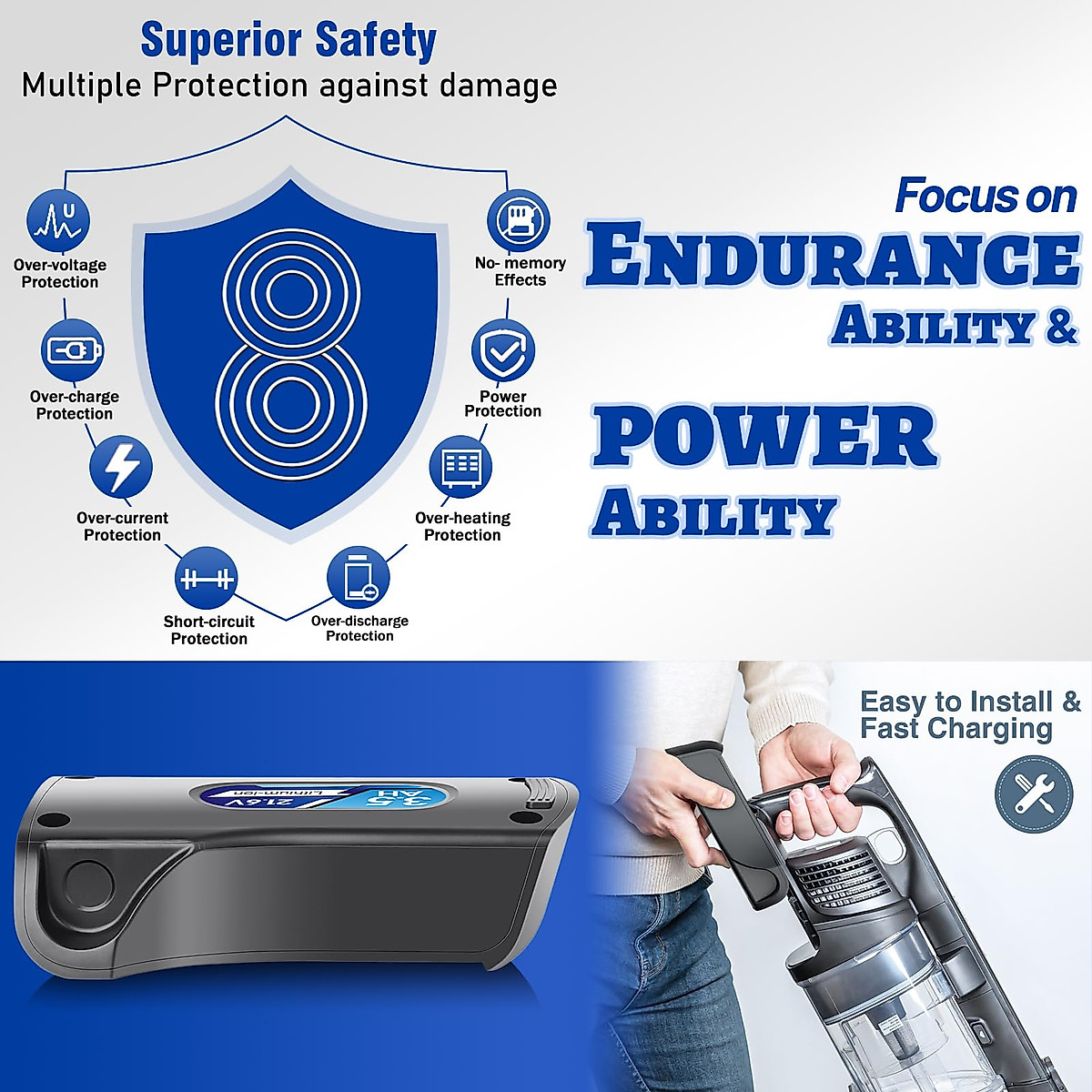 【Upgrade】3500mAh XSBT620 Replace for shark vacuum Battery 21.6V,Compatible with Shark IZ361H IZ162H IZ163H IZ362H IZ363HT IZ363H Shark Cordless Vacuum Battery, Lithium-ion Rechargeable Battery XSBT600