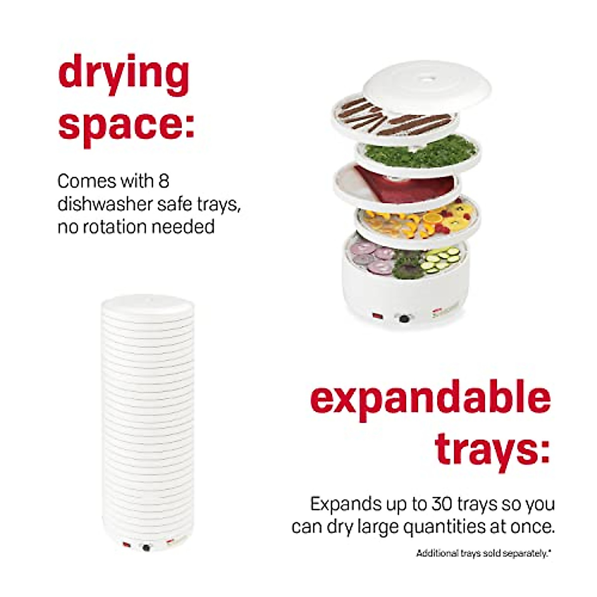 Nesco FD-1018A Gardenmaster Pro Food Dehydrator, for Jerky and Snacks, White