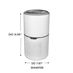 Equator HEPA Air Purifier with PET Option 269sf 110V