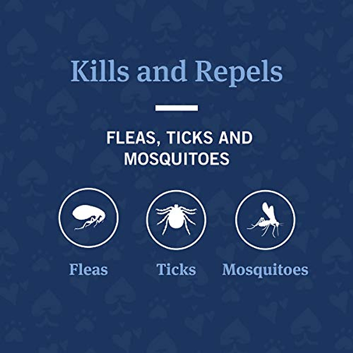 PetArmor Max Flea, Tick and Mosquito Prevention for X-Large Dogs (Over 55 Pounds), Topical Dog Flea Treatment Repels and Kills, 6 Month Supply
