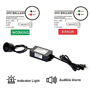 Bluonics 55W UV 220-240V EU Plug Ballast Ultraviolet Light Sterilizer/Water Purifier with Green & Red Indicator- 4 Prong