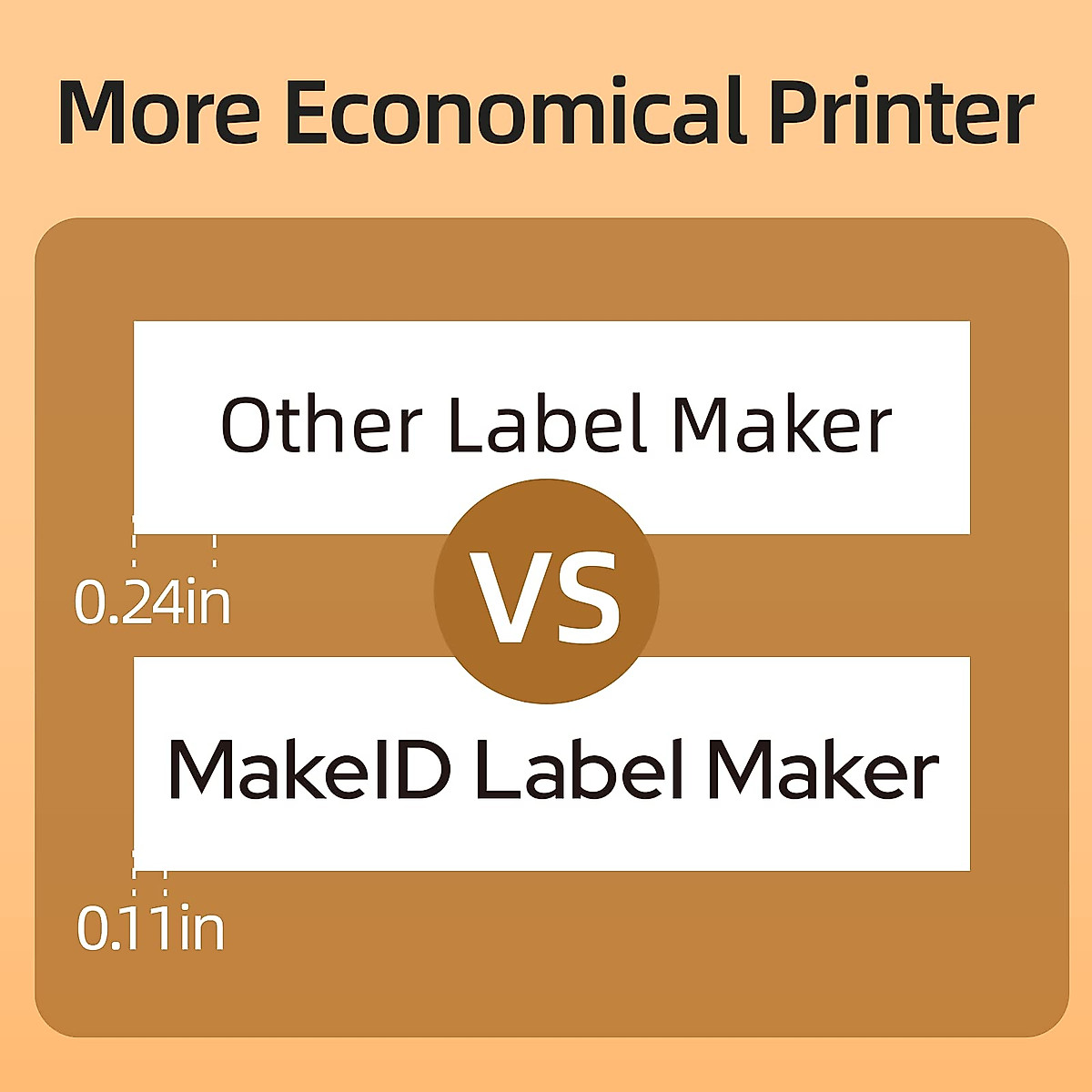 Makeid Label Maker Machine with Tape(0.63''x13.1'), Portable Bluetooth Label Makers for Storage, Office, Home, School, Wireless Label Printer with Multiple Templates USB-C Rechargeable