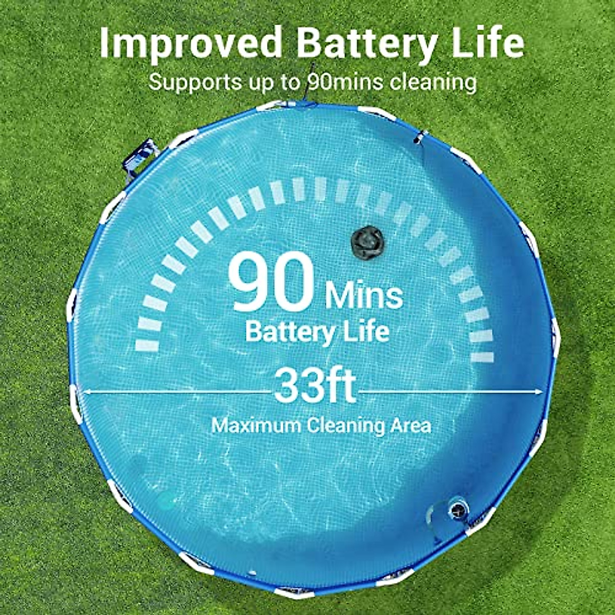 Gosvor Cordless Robotic Pool Cleaner, Pool Vacuum Cleaner Lasts 90 Mins, with Self-Parking Technology, LED Indicator, Automatic Pool Cleaners Ideal for Above/In-Ground Flat Pools up to 40 Feet