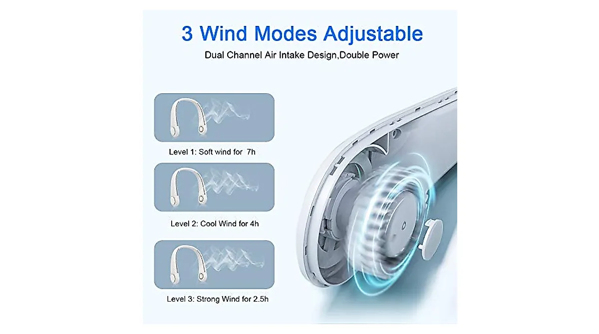 ITHKY Portable Neck Fan Hands Free Bladeless Neck Fan, 360° Cooling ...