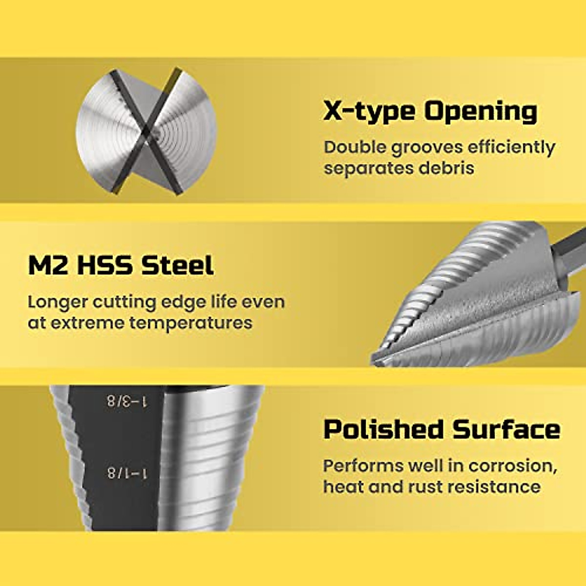 Lichamp Unibit Step Drill Bit for Metal, Genuine HSS M2 Drill Stepper Bit for Hard Metal Heavy Duty, 19 Sizes from 3/16" to 1-3/8", Dual Straight Grooved with Hex Drive, A4BK