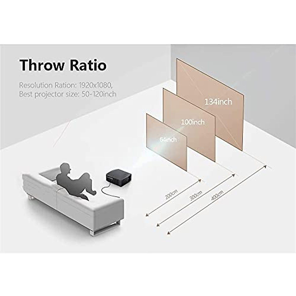 LJJSMG Mini Portable Projector,Video DLP Pocket Projector for Home and Outdoor Entertainment,Support 1080P HDMI Input Built-in Rechargeable Battery Stereo Speakers