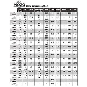 MOZO Men's Zane Running Shoe, Black, 9