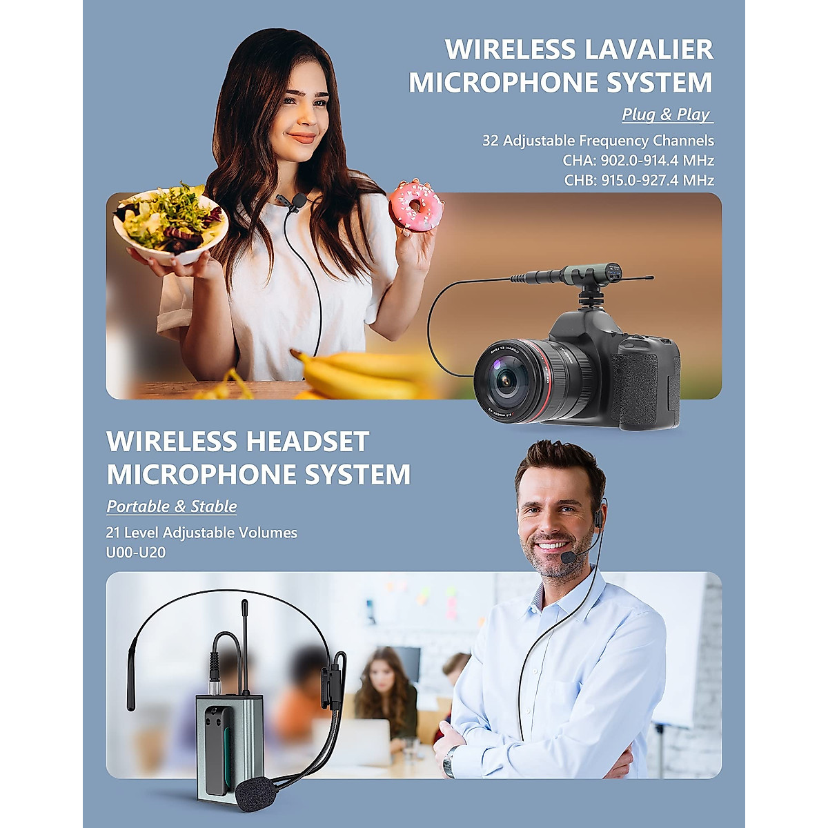 Wireless Microphone System Dual Transmitters Receiver Lavalier/Headset Mic Set Rechargeable Bodypack for PA Speaker, Camera, Video Recording, Teaching, Church, Interview