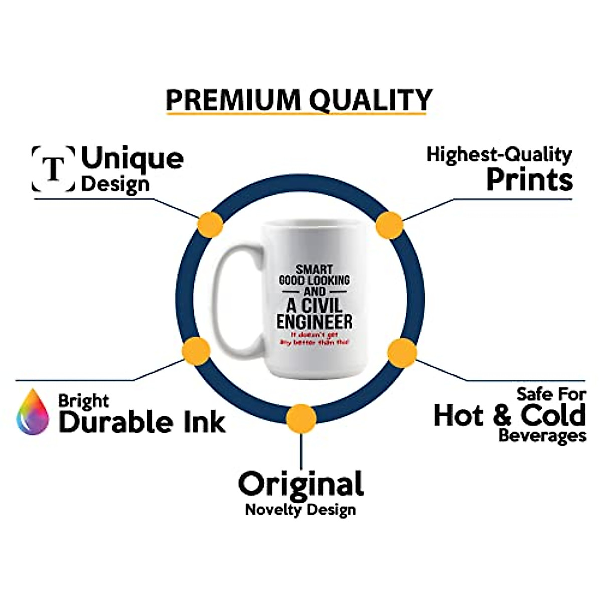 Flairy Land Civil Engineer Coffee Mug 15oz White -Smart Civil Engineer - Architect Bridge Engineer Builder Draftsman Interior Design Contractor