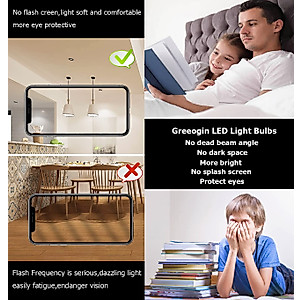 Greeogin Dimmable T6 E12 LED Edison Bulbs,4W Equal 40W Candelabra Incandescent Bulbs, Clear Vintage T25 Tube Light Bulbs for Ceiling Fan, Pendant, Wall scones 12Pack