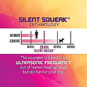 goDog Crazy Hairs Elephant Silent Squeak Plush Dog Toy, Chew Guard Technology - Gray, Large