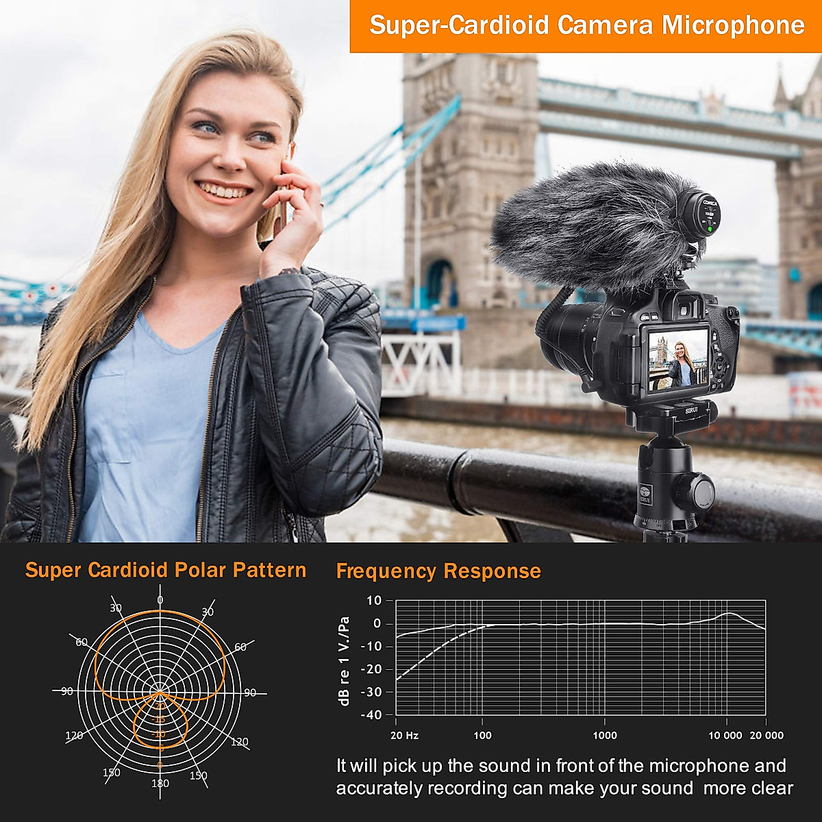 comica CVM-V30PRO Shotgun Microphone Professional Super Cardioid Video Recording Microphone with Wind Muff, Camera Microphone for Canon Nikon Sony DSLR Cameras,Camcorders,iPhone Smartphones