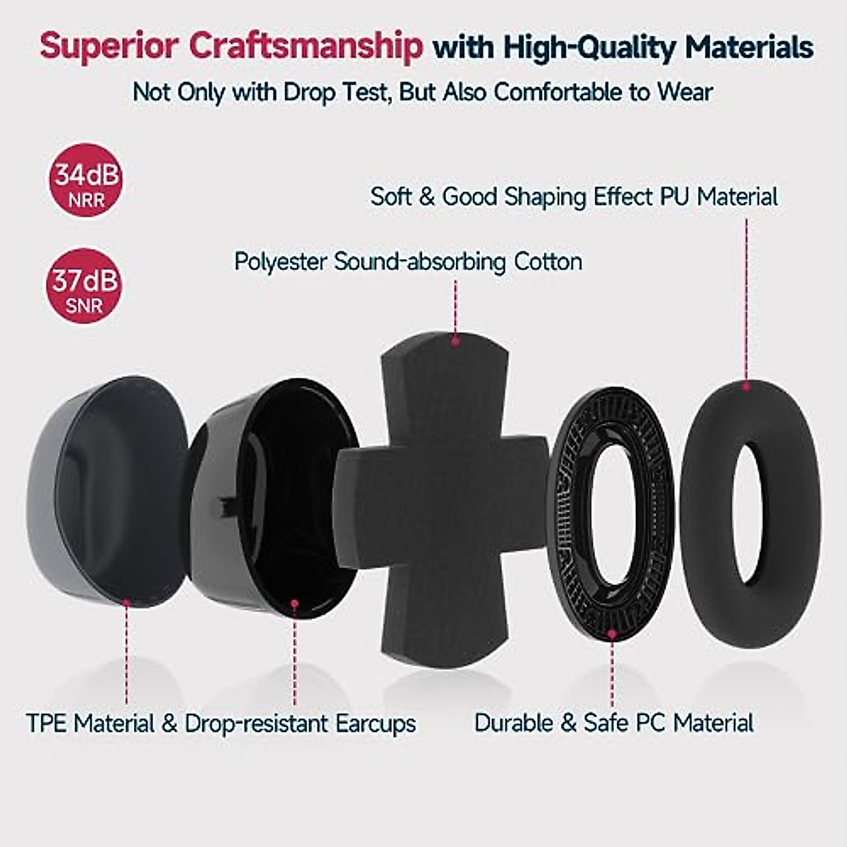 Hearing Protection Earmuffs Llermuss SNR 37dB Noise Reduction Headphones 2-in-1 Headback Shooting Range Ear Protection Safety Soundproof Ear muffs for Mowing Concert Construction Hunting Airplane Grey