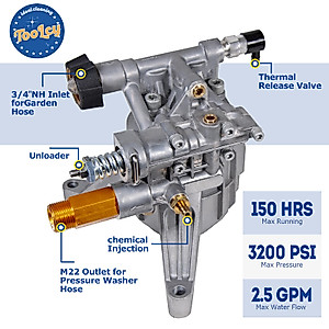 TOOLCY 7/8" Shaft Vertical Pressure Washer Pump - Max 3200 PSI @ 2.5 GPM OEM & Power Washer Pump for Gas Washer - Pre-Filling Gear Oil - More Replacement for Simpson, Ryobi, Honda etc