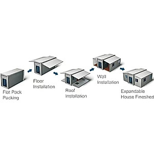 Luxe 20ft Luxury Modern Foldable Prefab Expandable Container House Easy Setup Quality Design Suitable for Homes, Offices, Hotels, Villas, Warehouses, Camping, Storage, Workshops and Garages