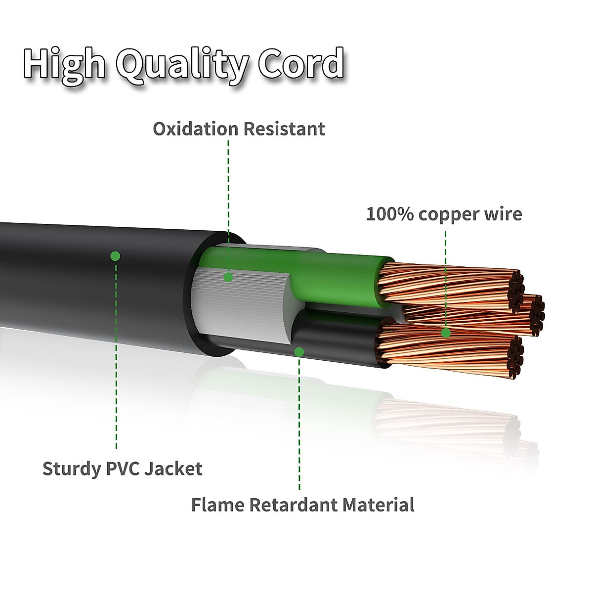 RVMATE 3 Prong 30 Amp Generator Extension Cord 20 Feet, NEMA L5-30P/L5-30R 125V SJTW Jacket