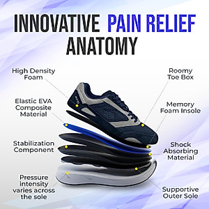 Columbus WFP Scioto X3 Walking Shoes for Women - Extra Comfortable & Everyday Ladies Sneakers - Black/Black, US 10, X Wide