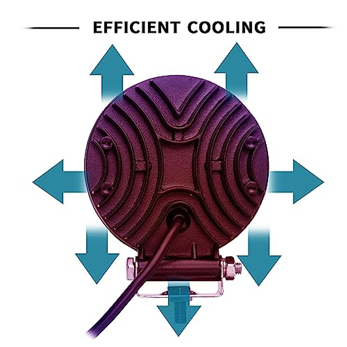 Green Led Pods, 4.5 inch Round Light Bar, Waterproof 41W 4100LMS Spot Off-Road Work Driving Light for Trucks SUV ATV Boat Marine RV Tractor UTV Hunters Motorcycle 12V 24V, Fog Tail Bumper Roof Hood