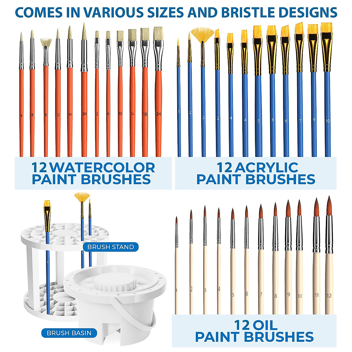 KEFF Large Super Deluxe Artists Painting Set - Professional Art Paint Kit Supplies for Adults and Kids with Acrylic, Watercolor & Oil Paints, Field & Table Easel, Canvases, Brushes and More