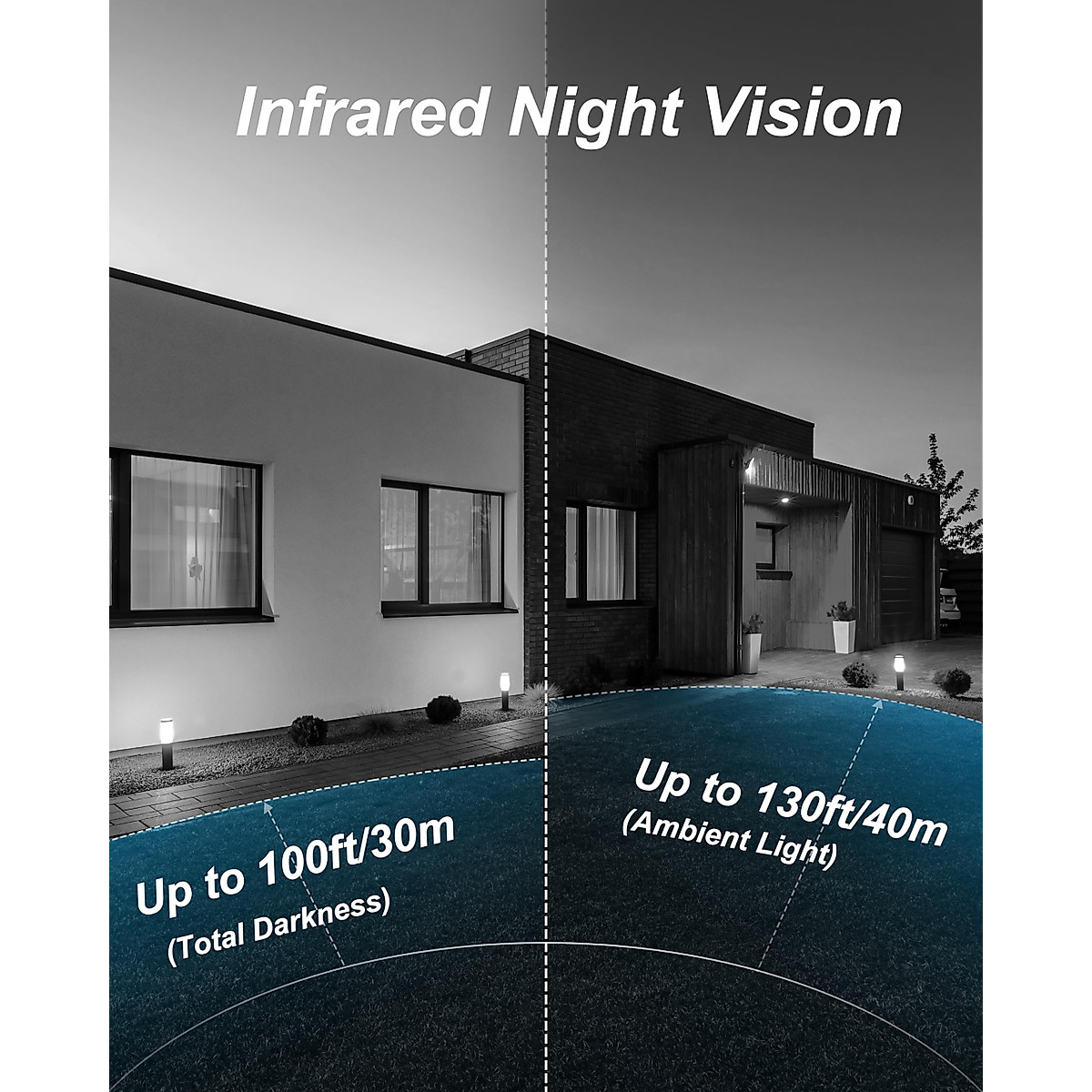 Swann Home DVR Security Camera System with 1TB HDD, 8 Channel 4 Camera, 1080p Full HD Video, Indoor or Outdoor Wired Surveillance CCTV, Heat and Motion Detection, 845804