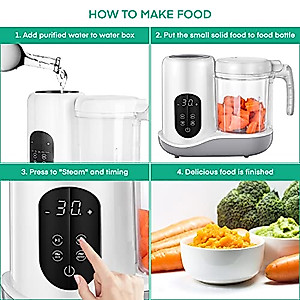 TLGREEN Baby Food Maker Steamer and Blender | Baby Puree Maker with Self Cleans | Baby Food Warmer Mills Machine | Auto Cooking & Grinding | Anti Waterproof Drying System | Touch Screen Control White