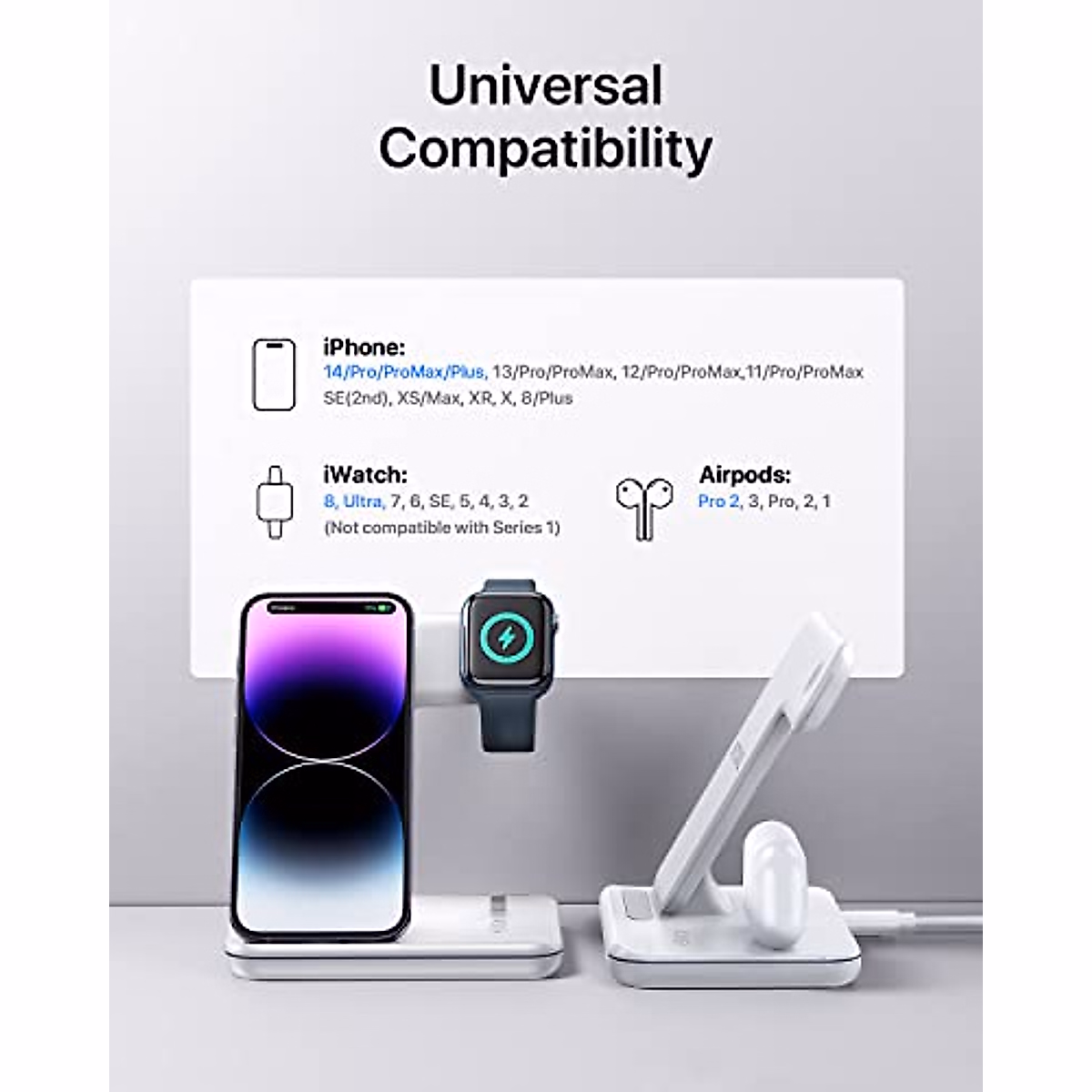 Intoval Wireless Charger, 3 in 1 Charger for iPhone/iWatch/Airpods, Qi-Certified Charging Station for iPhone 14/13/12/11/Pro/Max/XS/Max/XR/XS/X, iWatch 7/6/SE/5/4/3/2, Airpods Pro/3/2/1 (Z5,White)