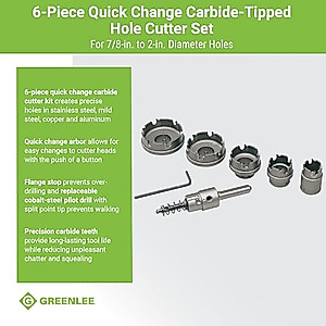Greenlee 660 6-Piece Quick Change Carbide-Tipped Hole Cutter Set, 7/8" - 2"