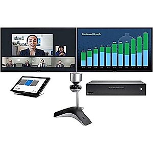 Polycom Video Conference System (7200-65830-001)