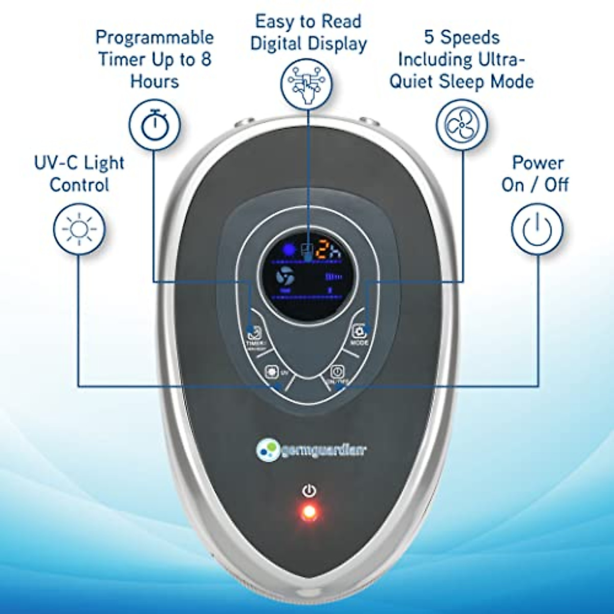 GermGuardian Air Purifier with HEPA Filter, Removes 99.97% of Pollutants, Covers Large Room up to 743 Sq. Foot Room in 1 Hr, UV-C Light Helps Reduce Germs, Zero Ozone Verified, 22", Gray, AC4870