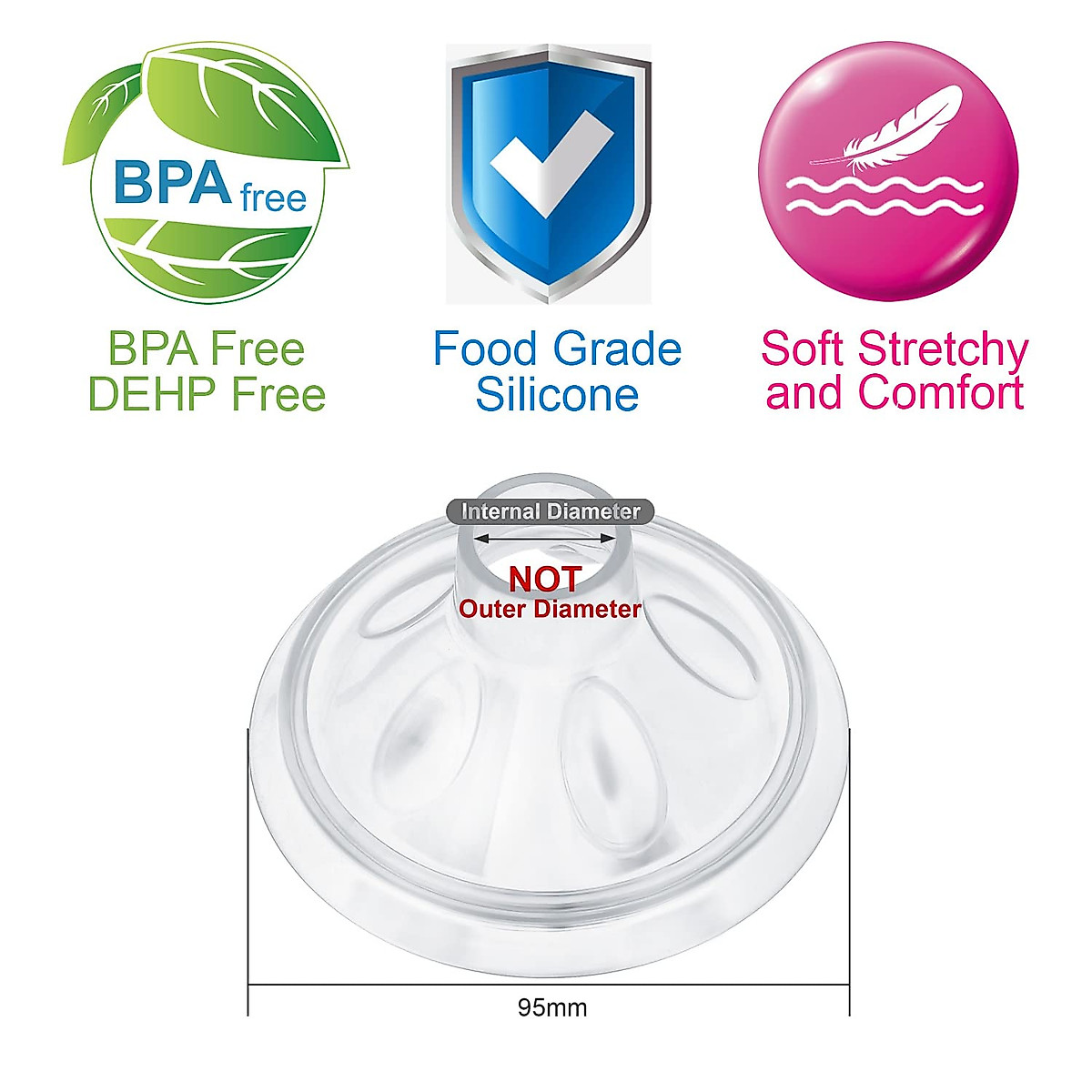 Begical Stride Silicone Flange Cushions 15mm Compatible with Spectra 24mm Breastpump Shields/Flanges Replace Flange Inserts Compatible with Spectra Pump Parts Reduce 24mm to 15mm Clear