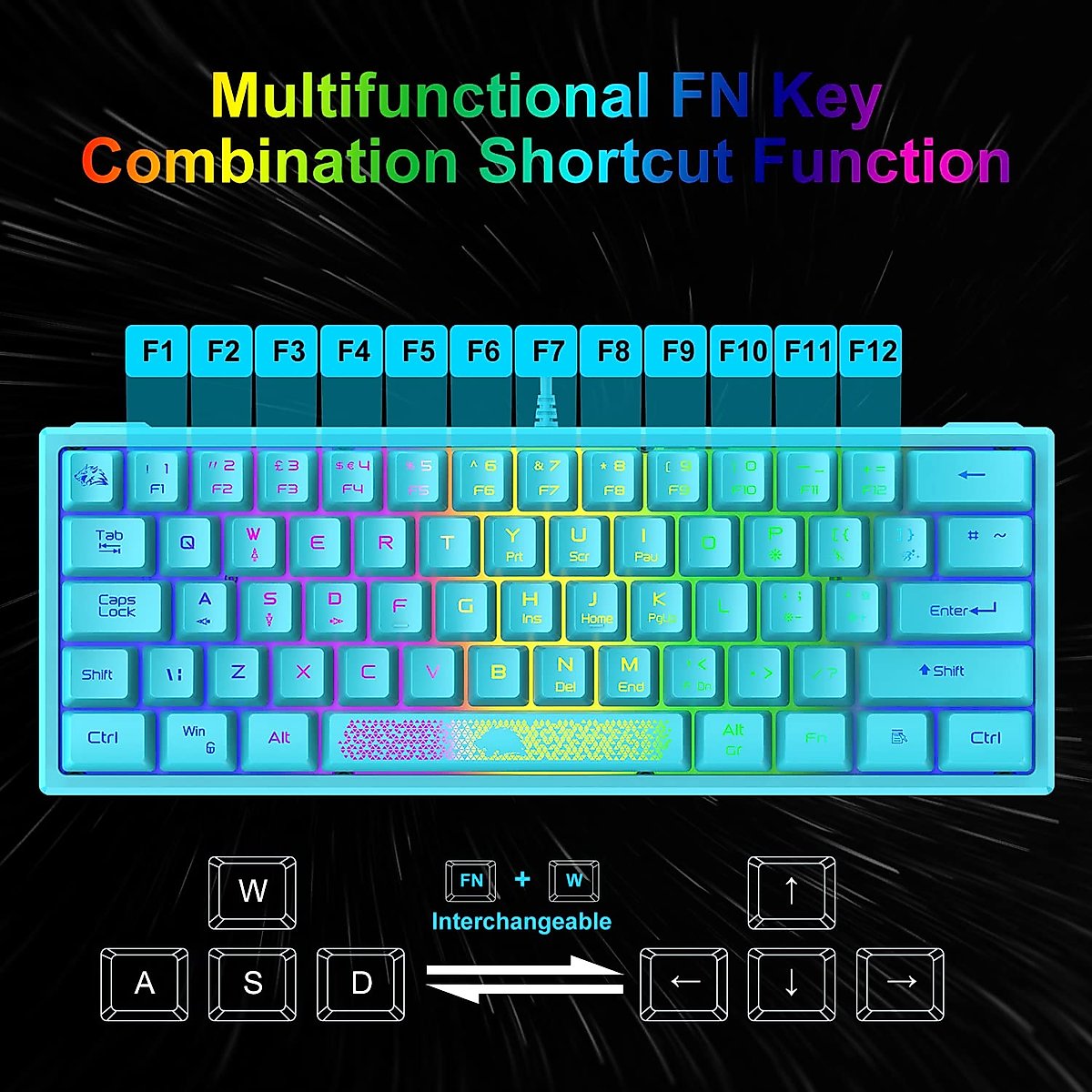 60% Wired Gaming Keyboard and Mouse Combo,Compact RGB Backlit Mini Mechanical Feel Keyboard,Converter Adapter,RGB 6400 DPI Lightweight Gaming Honeycomb Shell Mouse for Xbox,PC,Laptop,MAC