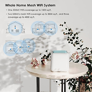 WAVLINK Mesh WiFi System-Whole Home Coverage up to 2,000 sq. ft, Dual-Band 2.4GHz+5Ghz Router/Extender Replacement, 4X Internal Antennas, Supports Touch Link, 1-Pack
