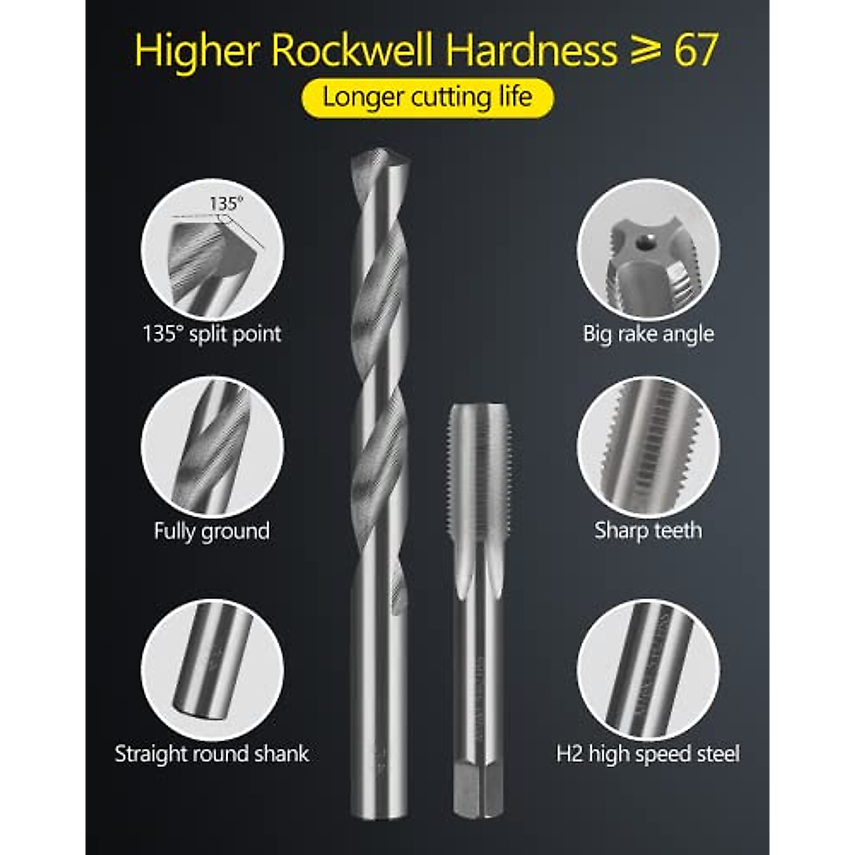 HOTYELL Drill and Tap Set, Metric HSS Taps M2 to M16 with Matching Jobber Length Drill Bits - 24 Pcs