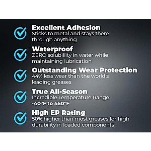 TRIAX Atlas 600 Grease - Full Synthetic, Ultra-Heavy Duty, Low Temp, Marine, Waterproof; All Bearings, Joints, Drive Train & 5th Wheel (10 Pack - 14 Oz Tubes)
