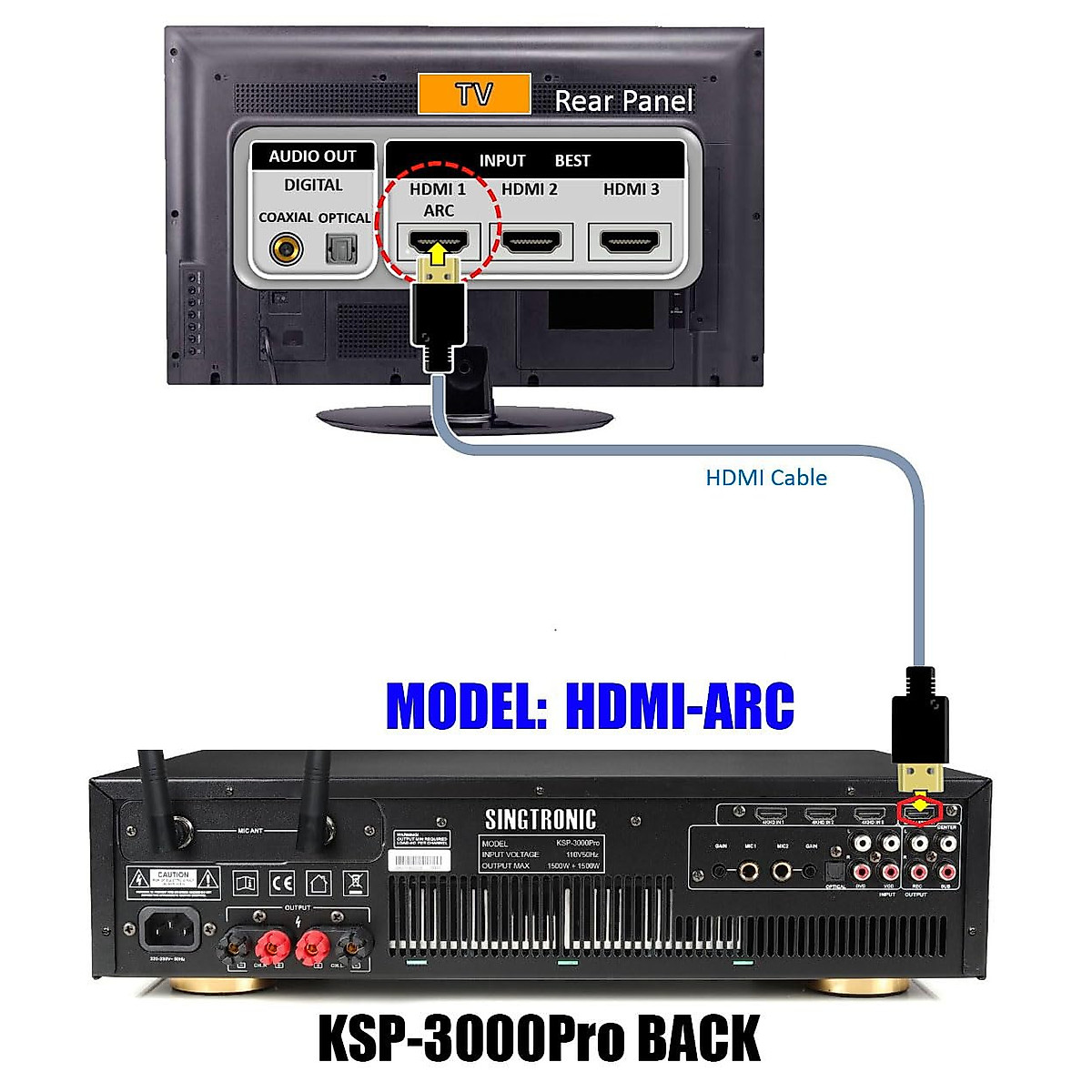 SINGTRONIC Complete Professional 3000W Digital Karaoke System W/HDMI, WiFi, Bluetooth, USB Recording Free Unlimited Songs