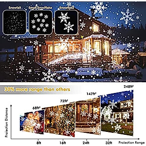 Callenbach Christmas Projector Lights, Snowflake Projector Rotating Christmas Snowfall Lights with 2 Film for Christmas Holiday Party Garden Indoor & Outdoor Decorations
