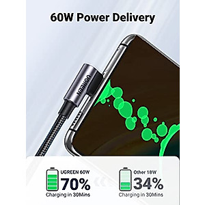 UGREEN 60W USB C to USB C Cable Right Angle USB C Fast Charging Cable Compatible with MacBook Pro/Air, iPad Pro/Mini/Air, Samsung Galaxy S23/S22/Z Fold/Z Flip, Google Pixel, Switch, etc. 6.6FT