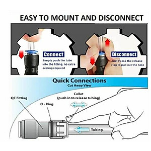 GLOB PRO SOLUTIONS 2188708 2188708 N-86-QCN N-88 CKD1392 Refrigerator Water Valve Replacement for and compatible with Heavy DUTY