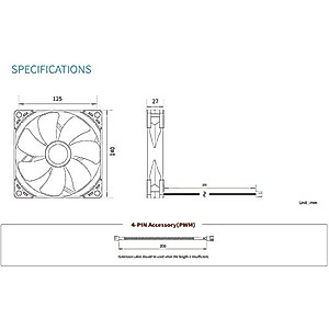 Scythe Kaze Flex 140mm Fan, PWM 300-1800RPM, Quiet Case/Radiator Fan, Single Pack