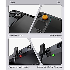 Syntech Protective Case Compatible with Steam Deck Accessories Console OLED/LCD, All-Round Protection with Non-Slip Thumb Grips, Silicone Cover for Enhanced Fit and Alignment-Gray