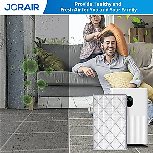 HE601 Filter for Shark Air Purifier 6 Replacement Filter - Compatible with Shark Air Purifier 6-Fan HE601 HE602, H13 True HEPA Filter, Compare to Part # HE6FKPET, HE6FKBAS, HE6FKPRO, 1 Pack